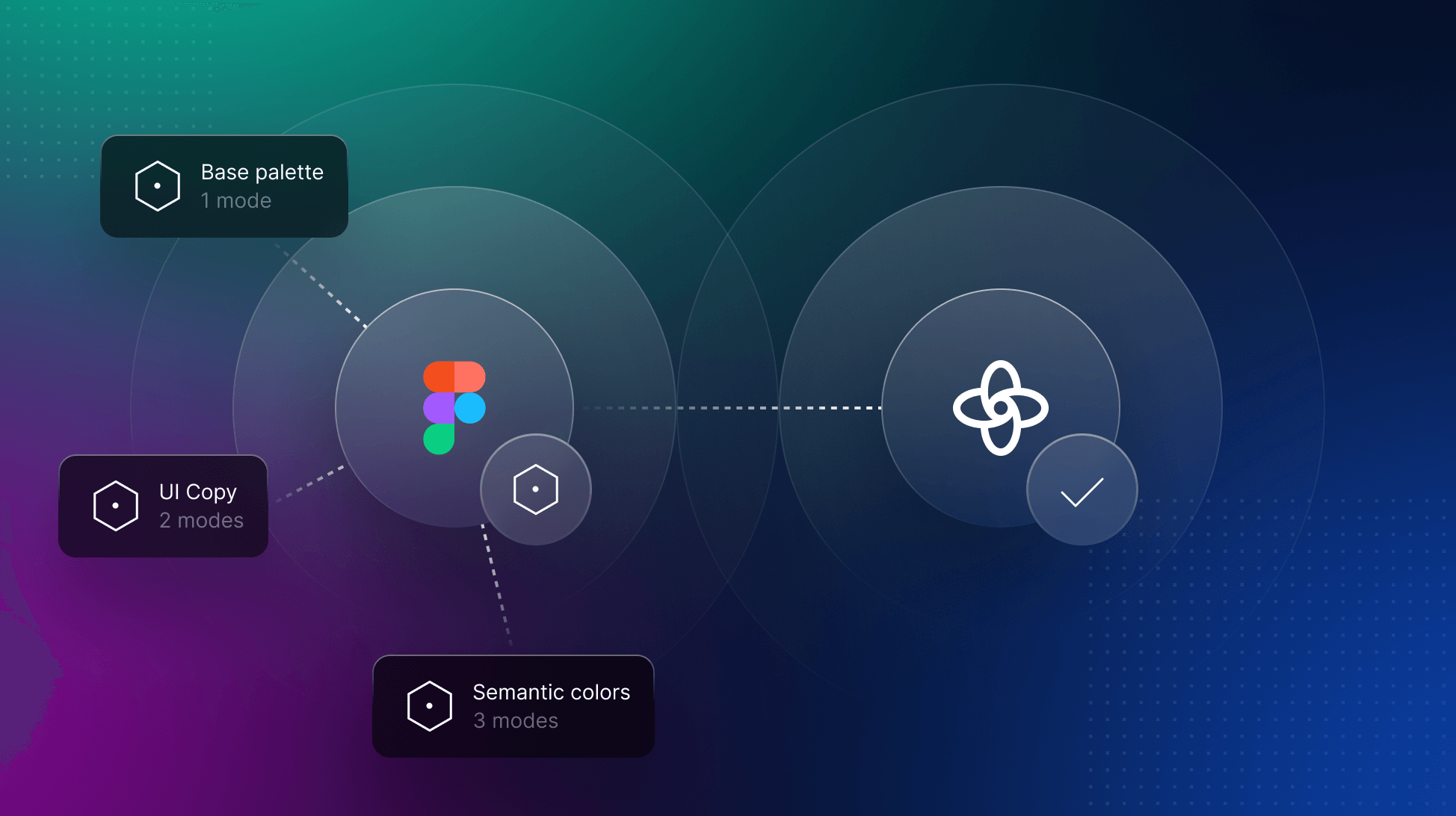 How to Manage and Document Figma Variables With Supernova – Blog – Supernova.io